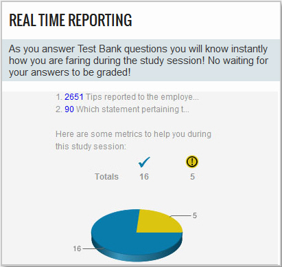 EA Exam Prep | EA Exam Preparation | Enrolled Agent Exam Prep